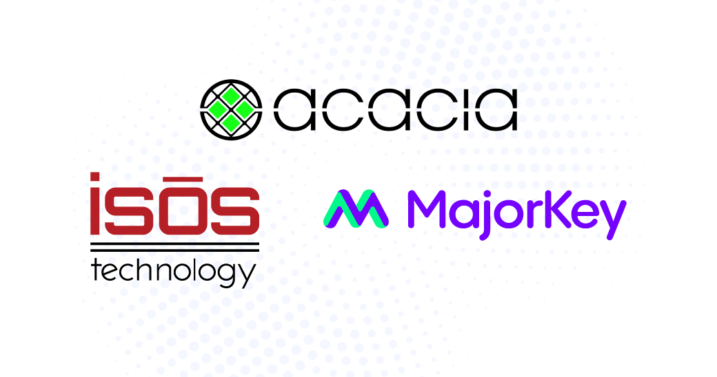 Atlassian Enterprise Solution Partner | Isos Technology