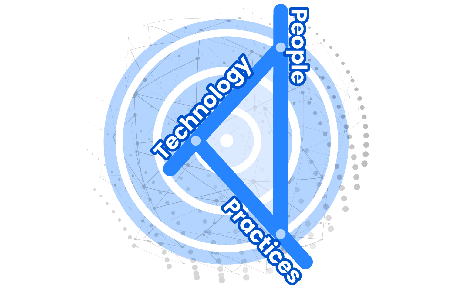 Isos Technology's Agile, Cloud Migration, and ITSM Assessments