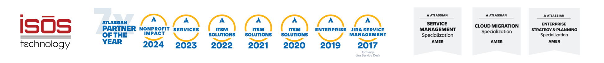 Isos Technology | Atlassian Platinum & Enterprise Solution Partner